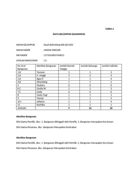 Data Kelompok Dasawisma From 2 Pdf