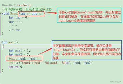 【c语言函数调用详解】——传值调用and传址调用 腾讯云开发者社区 腾讯云