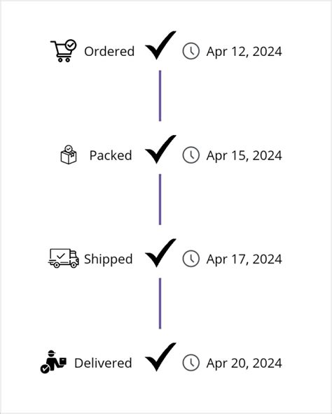 Net Maui Stepprogressbar Progress Tracking Syncfusion