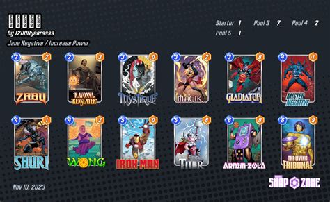 Decks Marvel Snap Zone