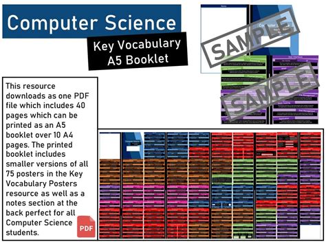 OCR GCSE J277 Computer Science Key Vocabulary Booklet Teaching