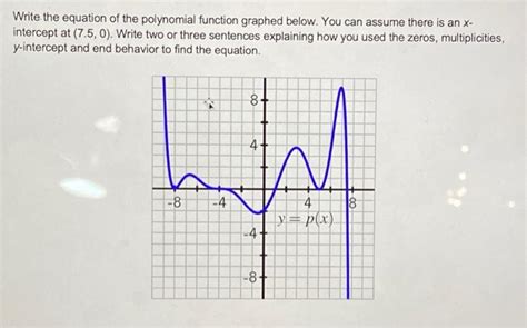 Solved Write The Equation Of The Polynomial Function Graphed Chegg Com