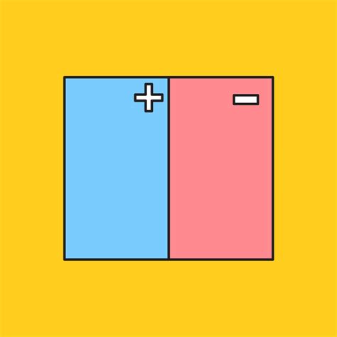 Plus Delta Template Free Example Figjam