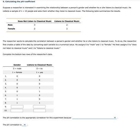 Solved Calculating The Phi Coefficient Suppose A Chegg Com