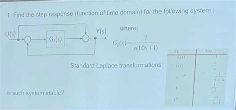 Solved 1 Find The Step Response Function Of Time Domain Chegg Com