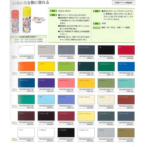 水性多用途スプレー 420ml ゴールド【アサヒペン】 10000676 ペイントオール 通販 Yahooショッピング