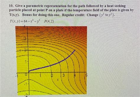 Solved Give A Parametric Representation For The Path Chegg
