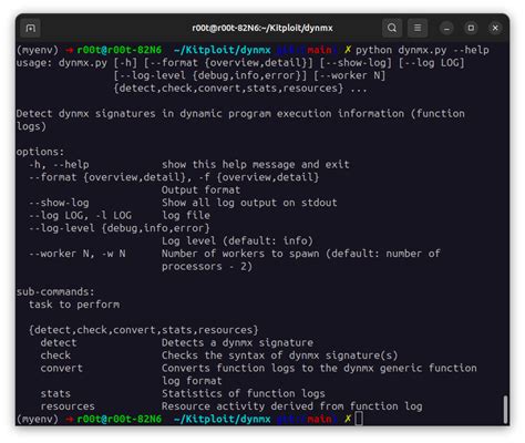 Dynmx Signature Based Detection Of Malware Features Based On Windows