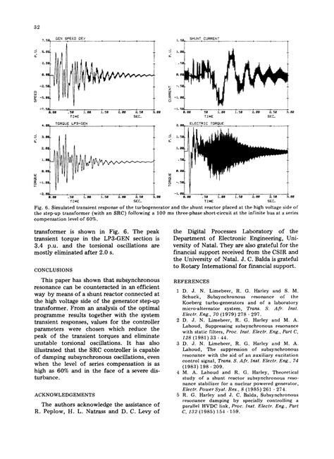 Optimal Output Feedback Design Of A Shunt Reactor Controller For Damping By Eitelberg Torsional