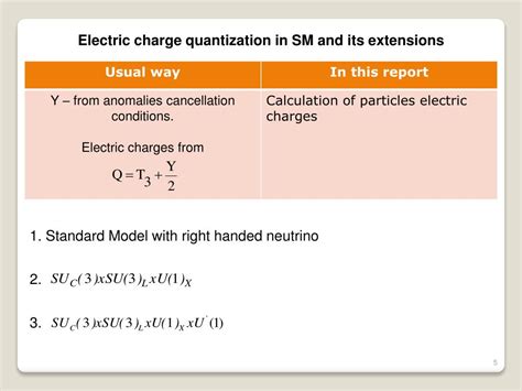 Ppt About The Quantization Of Electric Charge In Powerpoint