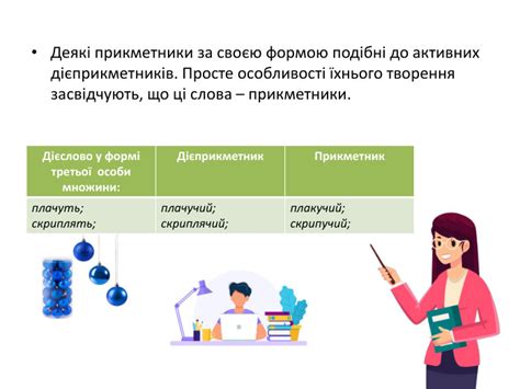 Перехід дієприкметників у прикметники та іменники