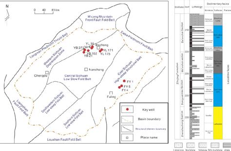 Figure 1 From Types And Quantitative Characterization Of Microfractures
