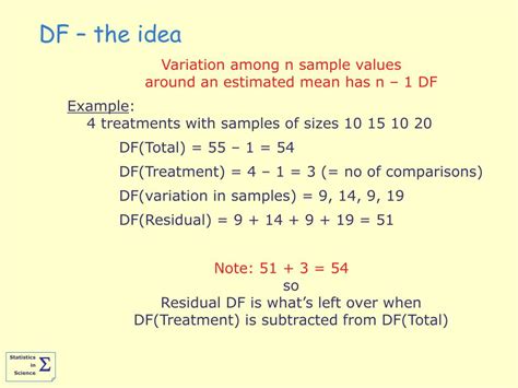 Ppt Lecture 4 Oneway Analysis Of Variance Anova Powerpoint