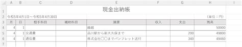 青色申告（簡易帳簿）の無料エクセルテンプレート｜office Hack