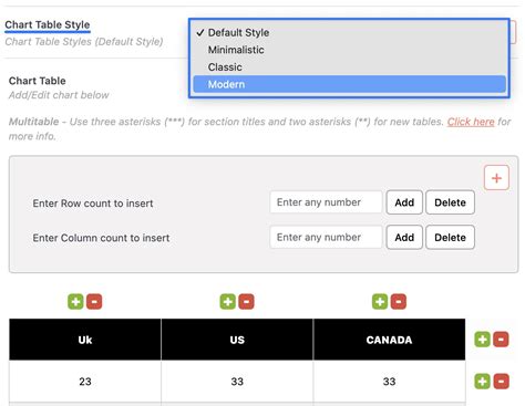 Product Size Charts Plugin For Woocommerce Thedotstore