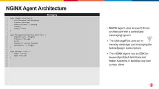 Open Sourcing Nginx Agent And Demo Ppt