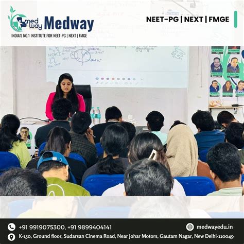 Dr Gaushul Azam On Linkedin Pathologyclass Medwaymedical