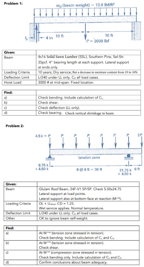 problem problem 2