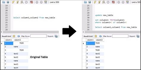 excel functions in sql analytics tuts