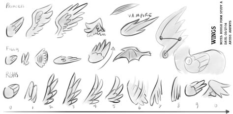 Wings By Arkwys On DeviantArt