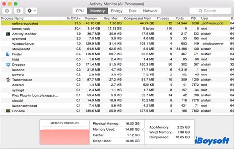 What Is Softwareupdated On Mac Fix Softwareupdated High Cpu