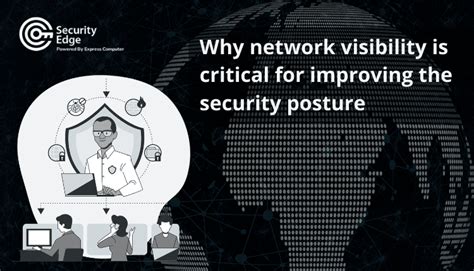 Why Network Visibility Is Critical For Improving The Security Posture