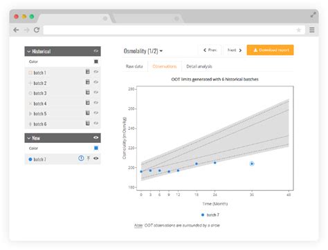 Software Hyphen Stat