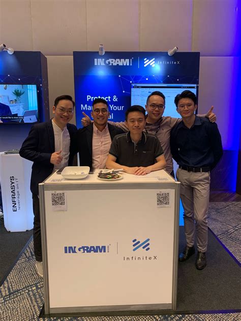John Yip On Linkedin Microsoftazurecloud Ingrammicrocloud