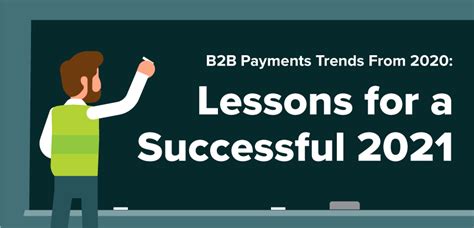 Lessons Learned From B B Payments Trends In MineralTree