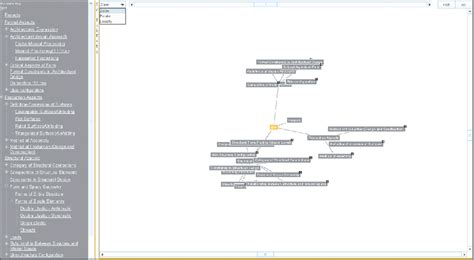 3 The Hierarchical Tree Structure And The Keyword Network Download Scientific Diagram