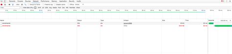 angular5 post request to phoenix frramework api send 422