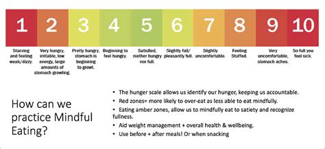 Healthy Eating And Mindfulness For Busy Professionals Chartered