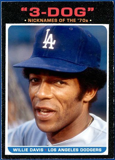 WHEN TOPPS HAD BASE BALLS 1971 Baseball Dodgers Baseball Games