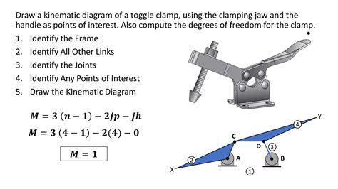 Kinematic Diagram For Pdfpdf