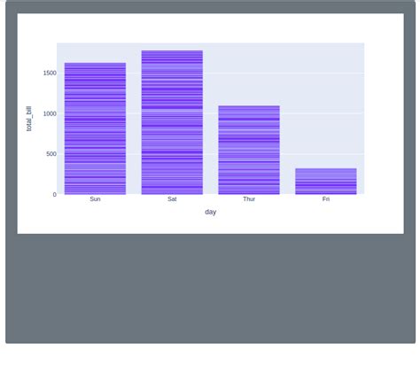 Expand Card And Figure Height To Fill Parent Dash Python Plotly Community Forum