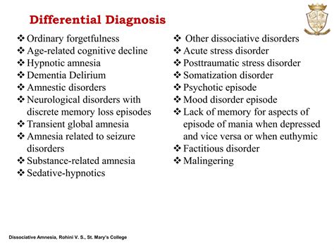 Psychology Dissociative Amnesia Pptx