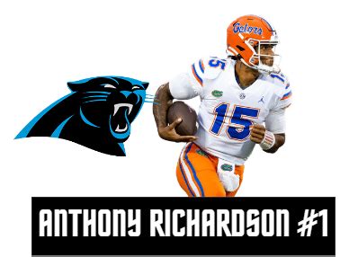 Create A CBS Mock 3 17 Tier List TierMaker