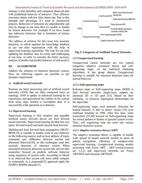 Real Time Intrusion Detection System Using Computational Intelligence