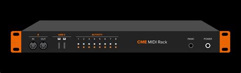 Crowd Creation Shaping The Future Of Midi Technology With Cme Cme