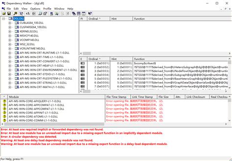 Import Error · Issue 952 · Dmlcdgl · Github