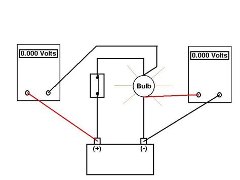 Voltage Drop Testing