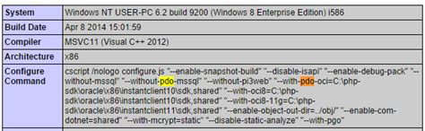 Mengurutkan Data Tabel Dengan JQuery CandraLab Studio