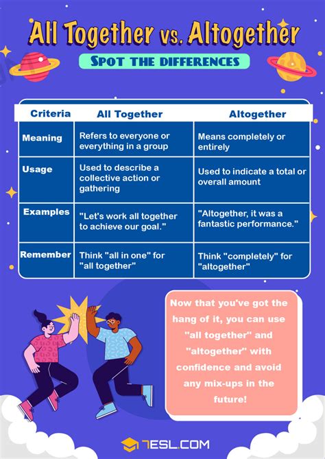 All Together Vs Altogether Clear Up The Confusion 7ESL