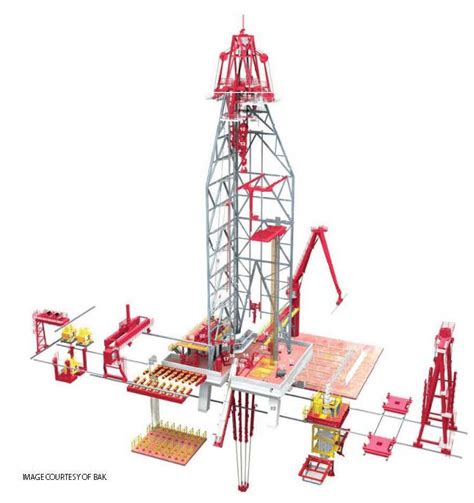 Drilling Rig Scriptacomm