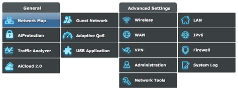 Review Asuswrt Router Firmware