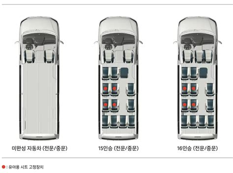현대 쏠라티 가격 15인승 2인승 쉬운자동차