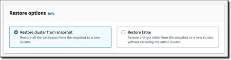 New Amazon Redshift Support In Aws Backup Azalio