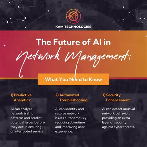 Ai In Network Management What You Need To Know Kam Technologies Posted On The Topic Linkedin