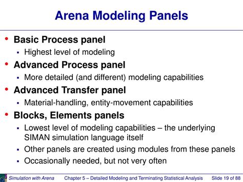 ppt detailed modeling and terminating statistical analysis powerpoint