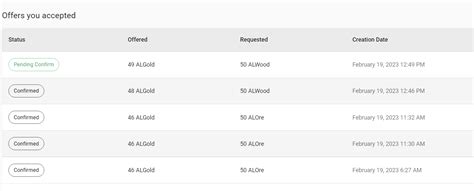 Accepted Offer Is Always Pending Confirm Bug Issue 14621 Chia